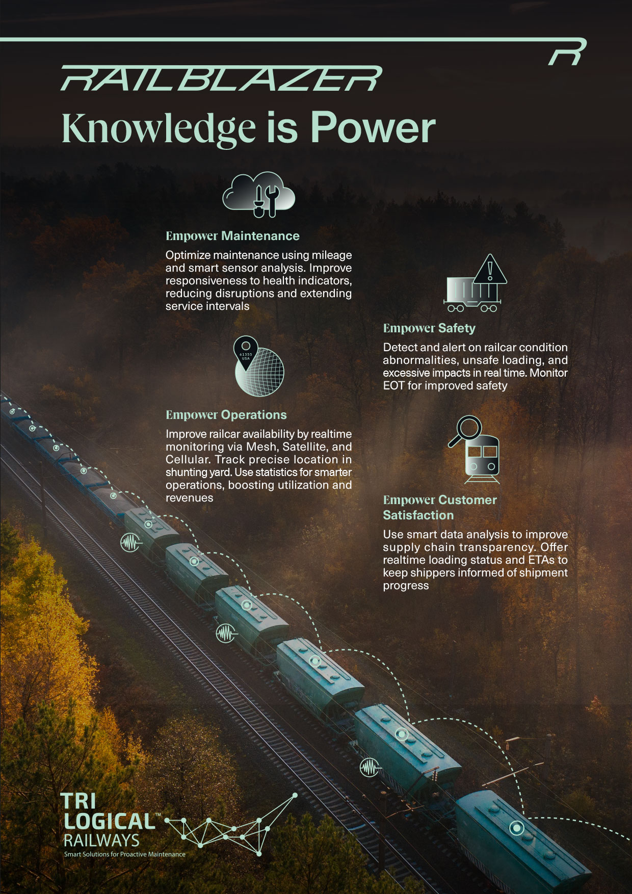 RailBlazer - Tri-logical